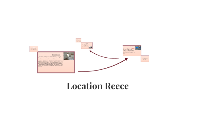 Location Reece by Lauren Morton on Prezi