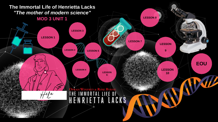 MOD 3 UNIT 1 - Henrietta Lacks by Francisco Santiago on Prezi