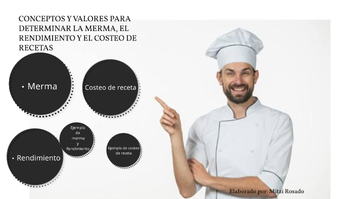 Principales conceptos y valores para determinar la merma, rendimiento y ...