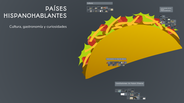 PAÍSES HISPANOHABLANTES by ROSA ANTUNES on Prezi