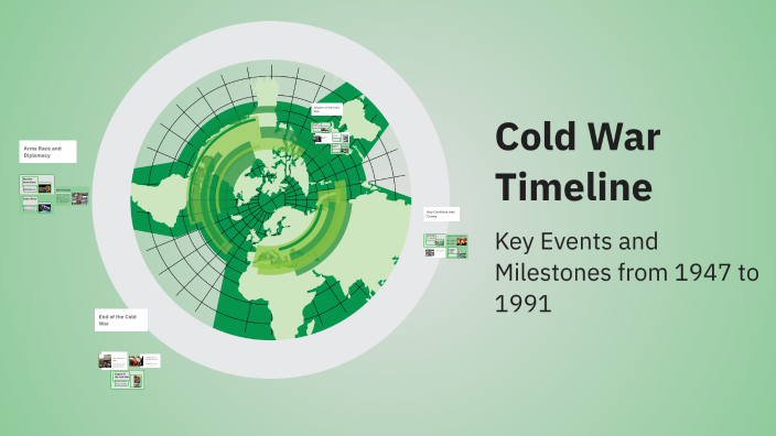 Cold War Timeline by ETHAN NUNEZ on Prezi
