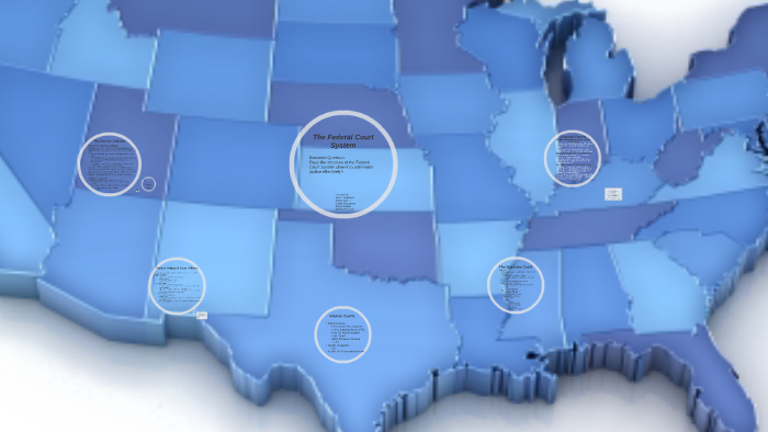 The Federal Court System by amani robinson on Prezi