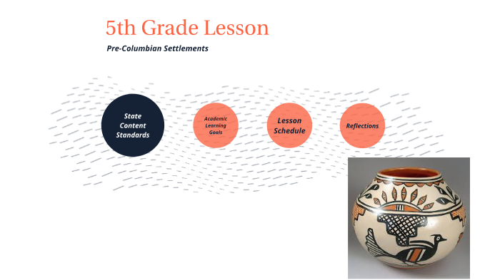 5th Grade Pre-columbian Settlements Lesson Plans by Stefania Ford on Prezi