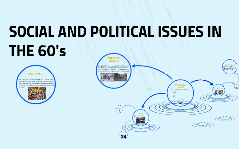 SOCIAL AND POLITICAL ISSUES IN THE 60's by mariona camps on Prezi