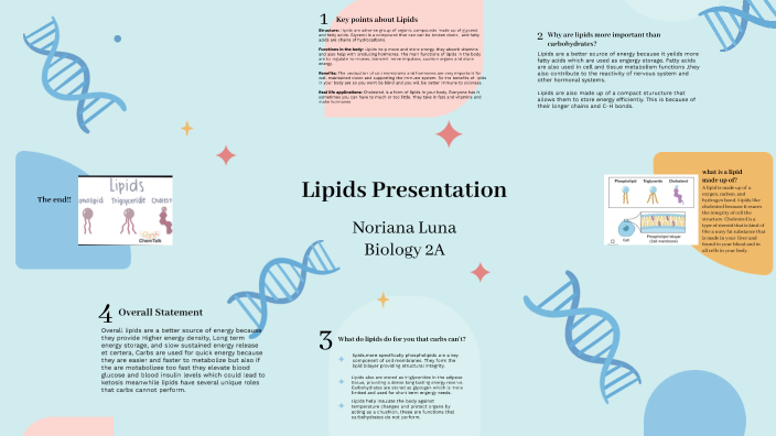 Lipids Presentation Biology 2A by Noriana Luna on Prezi