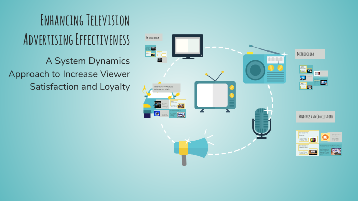 Enhancing Television Advertising Effectiveness by Fatemeh Dashti on Prezi