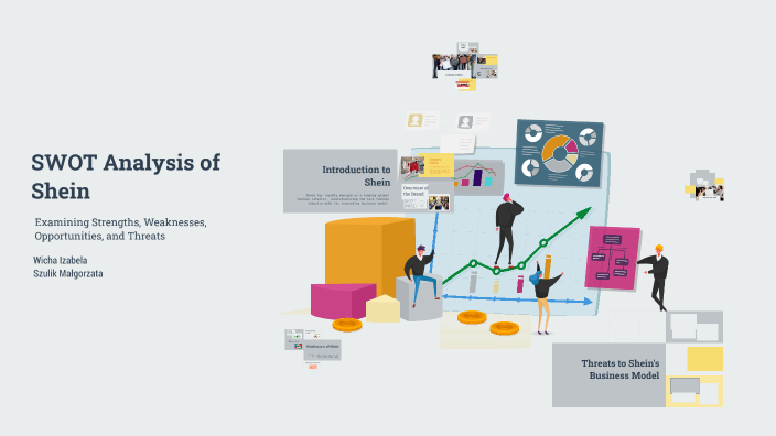 SWOT Analysis of Shein by Małgorzata Szulik on Prezi