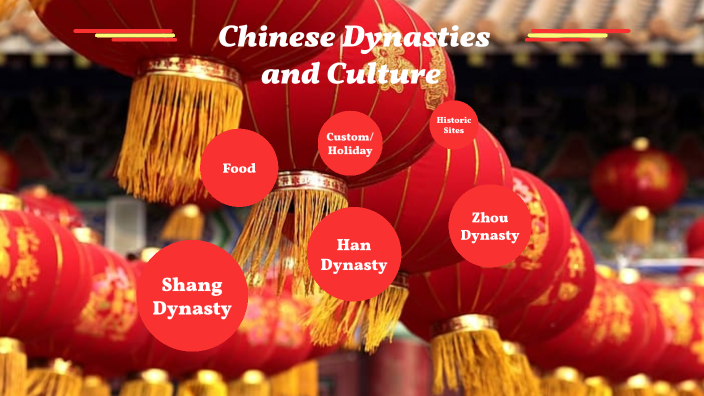 China Dynasties and Culture Project by Isabella Xu on Prezi