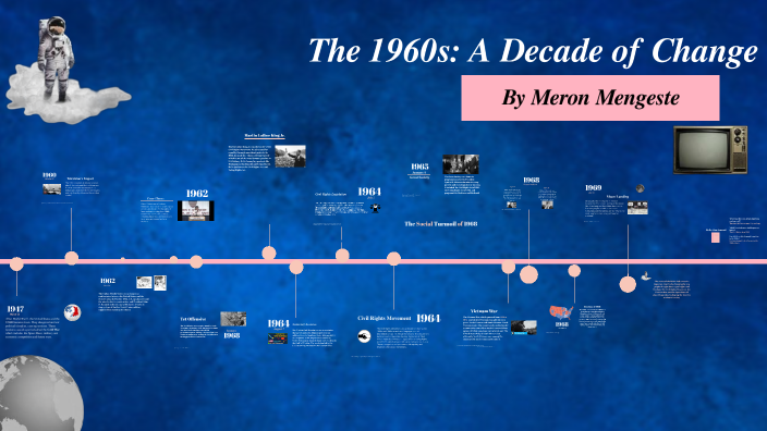 The 1960s: A Decade of Change by Meron M on Prezi