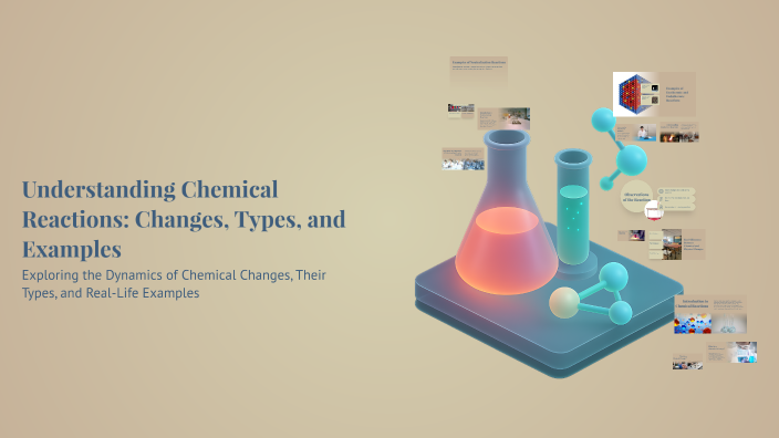Understanding Chemical Reactions: Changes, Types, and Examples by James ...