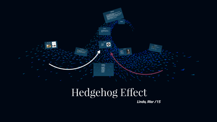 Hedgehog Effect by Linda Yang on Prezi