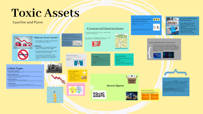 Toxic Assets by Paree Desai on Prezi