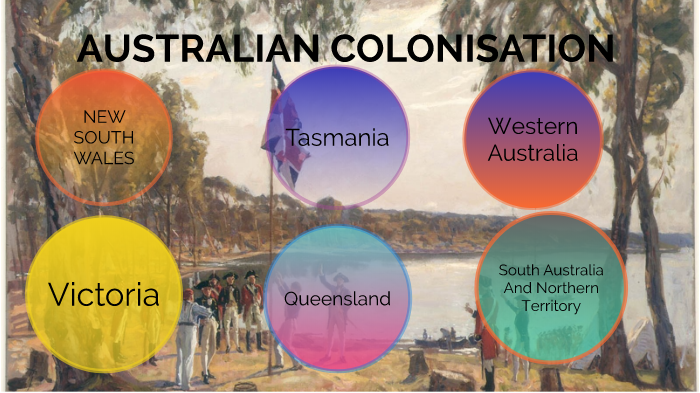 Australian Colonisation by Harrison Storey on Prezi