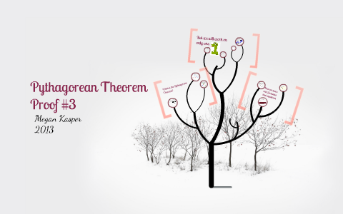 Pythagorean Theorem Bhaskara Proof by Group 2 nunyabis on Prezi