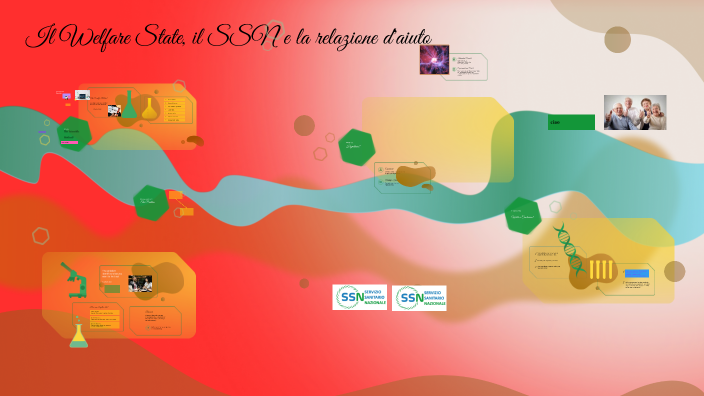 Il Welfare State, il SSN e la relazione d'aiuto by Nicola Donà on Prezi