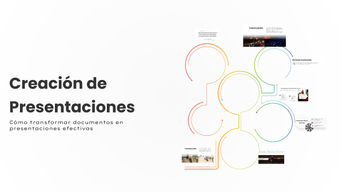 Creación de Presentaciones by Susana Perucho on Prezi