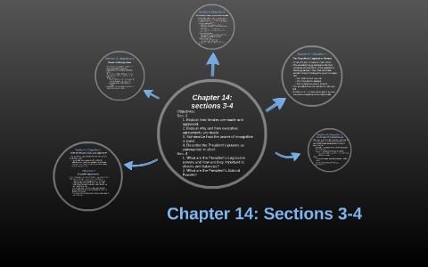 Chapter 14: sections 3-4 by on Prezi
