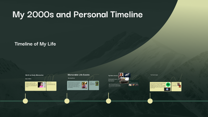 2000s and Personal Timeline by Claire Davis on Prezi