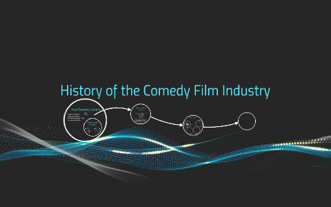 History of the Comedy Film Industry by Dalen Gardner on Prezi