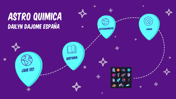 ASTRO QUIMICA by dailyn Dajome España on Prezi