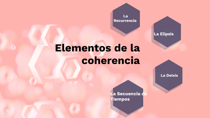 Elementos de la coherencia by Kendrys Alejandra on Prezi