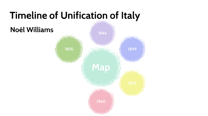 Timeline of Unification of Italy by Noël Williams on Prezi