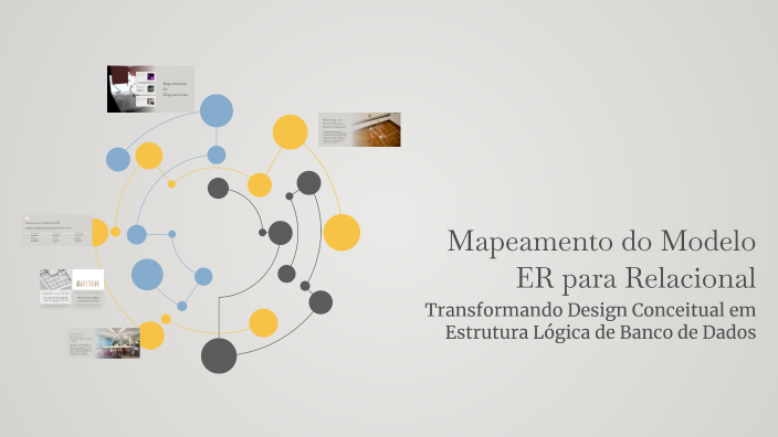 Mapeamento do Modelo ER para Relacional by Pedro on Prezi