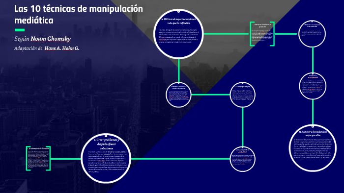 Las 10 técnicas de manipulación mediática by Hans Hohn on Prezi Las 10 técnicas de manipulación mediática by Hans Hohn on Prezi