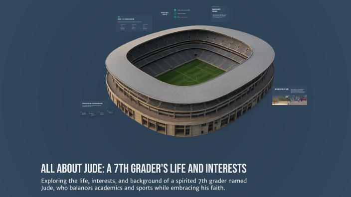 All About Jude: A 7th Grader's Life and Interests by Jude Parsons on Prezi