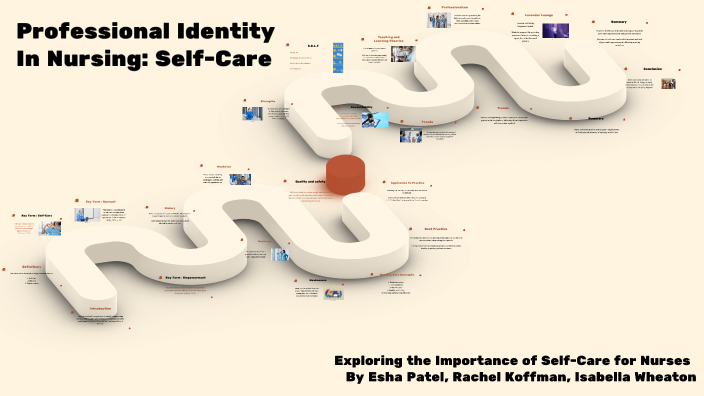 Professional Identity In Nursing : Self-Care by Isabella Wheaton on Prezi