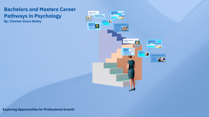 Bachelors and Masters Career Pathways in Psychology by Charlee-Grace ...