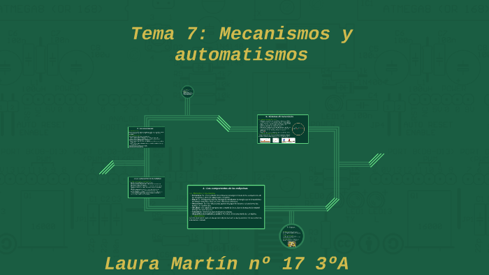 Tema 7: Mecanismos y automatismos by Laura Martín on Prezi