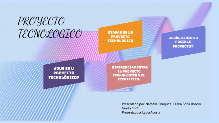 PROYECTO TECNOLOGICO by sofia uwu on Prezi