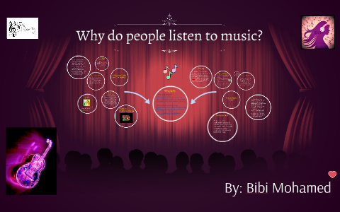 Why do people listen to music? by bibi mohamed on Prezi
