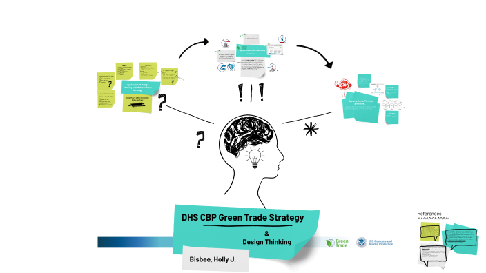 DHS CBP Green Trade by Holly Bisbee on Prezi