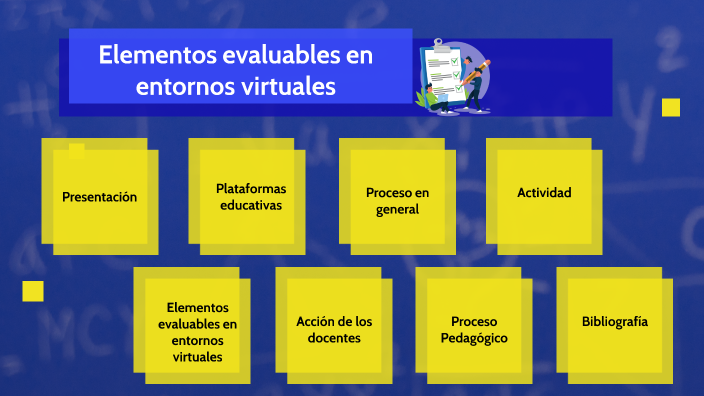 Elementos evaluables en entornos virtuales by Claudia Nahiely Hernández ... Elementos evaluables en entornos virtuales by Claudia Nahiely Hernández ...