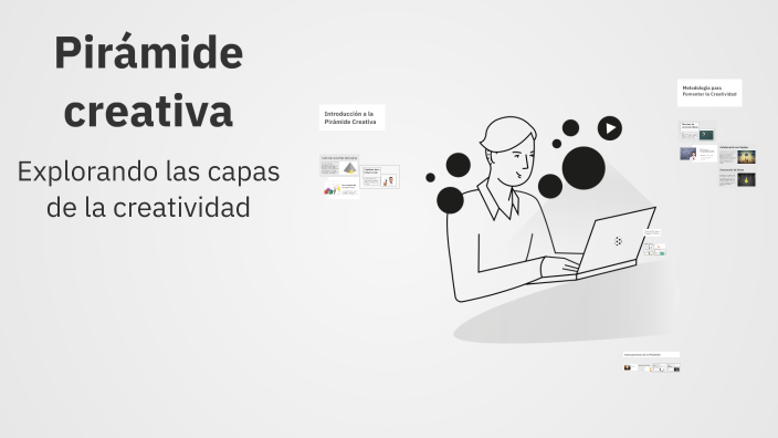 Pirámide creativa by MARIA INES POLO ESCORCIA on Prezi
