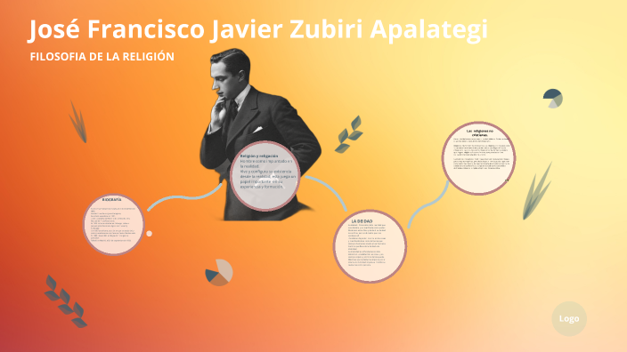 Filosofía de la Religión by Nelson Lucero on Prezi