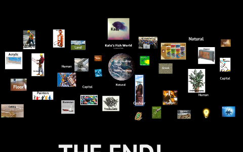 Kalu's Fish World by Jessica Minhas on Prezi