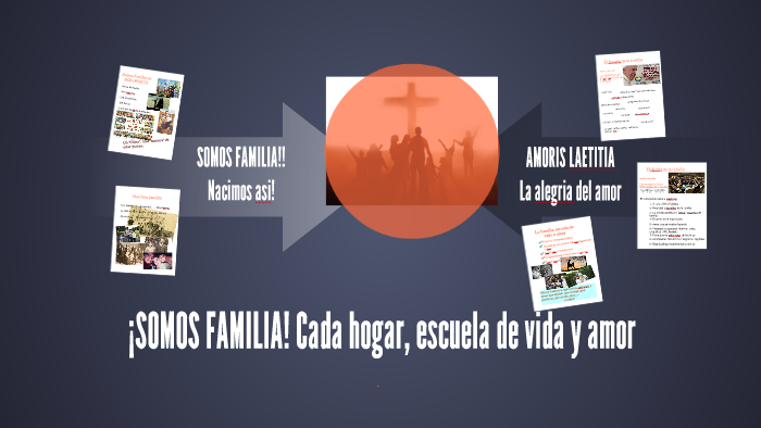 ¡SOMOS FAMILIA! Cada hogar, escuela de vida y amor by omar moore