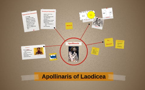 Apollinaris of Laodicea by Corinne McGrath on Prezi