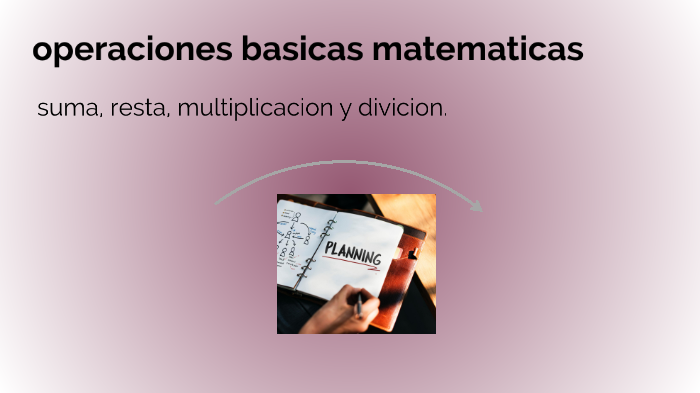 operaciones matemáticas básicas by yesly mejia on Prezi