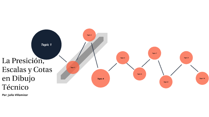 Precisión en el Dibujo by Julio Villamizar on Prezi