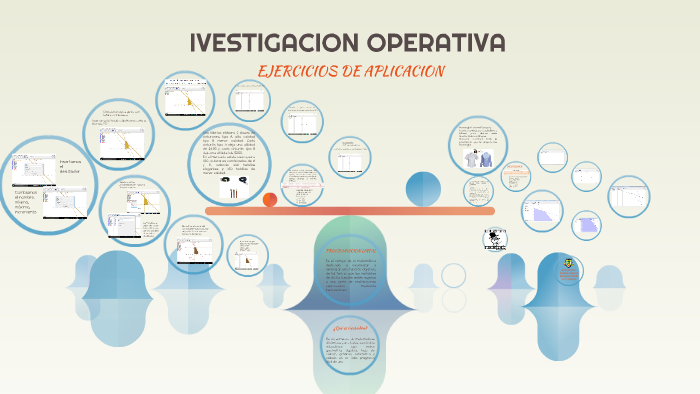 INVESTIGACION OPERATIVA by katty chiquita on Prezi
