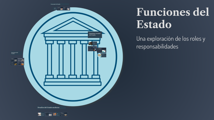 Funciones del Estado by Yeimi Ramirez on Prezi