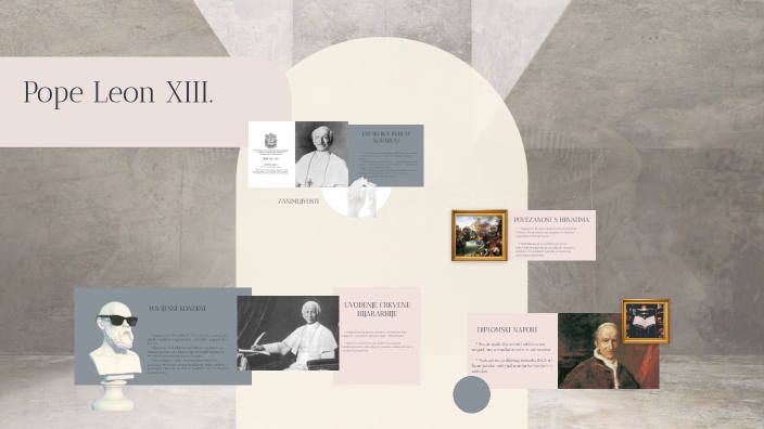 Pope Leon 13: History and Religion by Marin Bakovic on Prezi