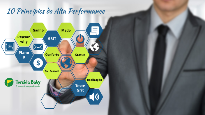 10 Princípios da Alta Performance by Luan Claudino on Prezi