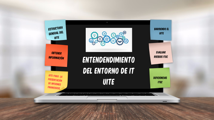 CI UITE BDO by Martín Llanes on Prezi