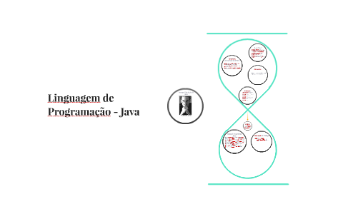 Linguagem de programação - Java by Lucas Feitosa