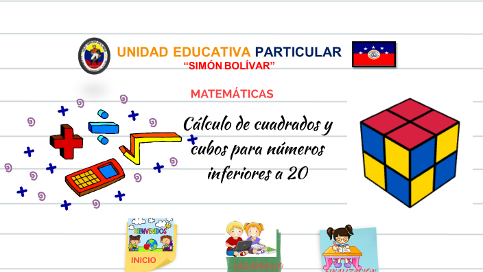 Cálculo de cuadrados y cubos by Franklin Paredes on Prezi